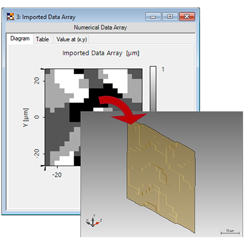Import Images into VirtualLab Fusion | Optical Design